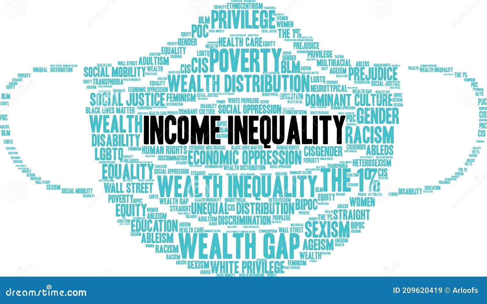 Income Inequality Word Cloud Stock Vector - Illustration of culture ...