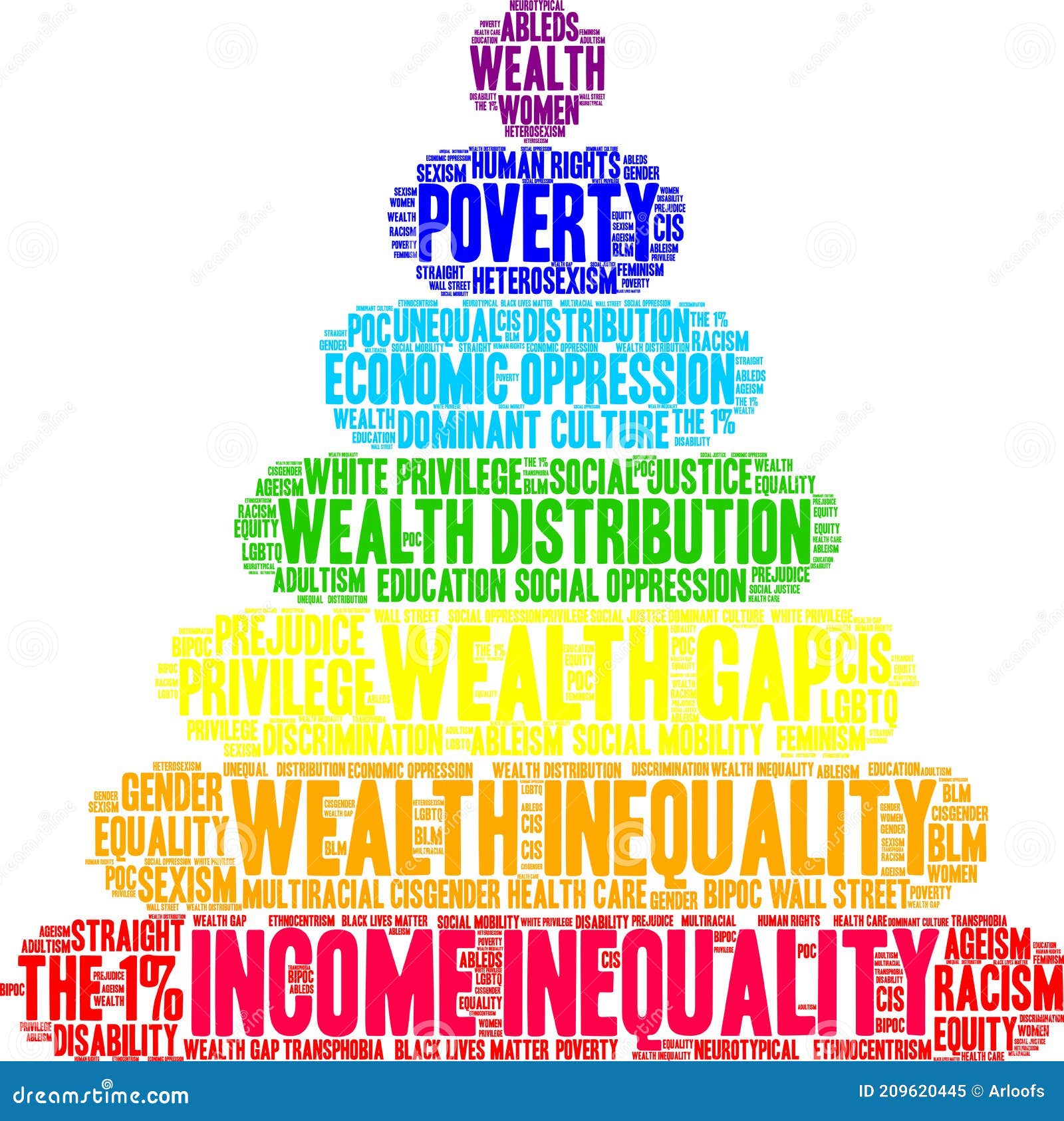 Income Inequality Word Cloud Stock Vector - Illustration of health ...