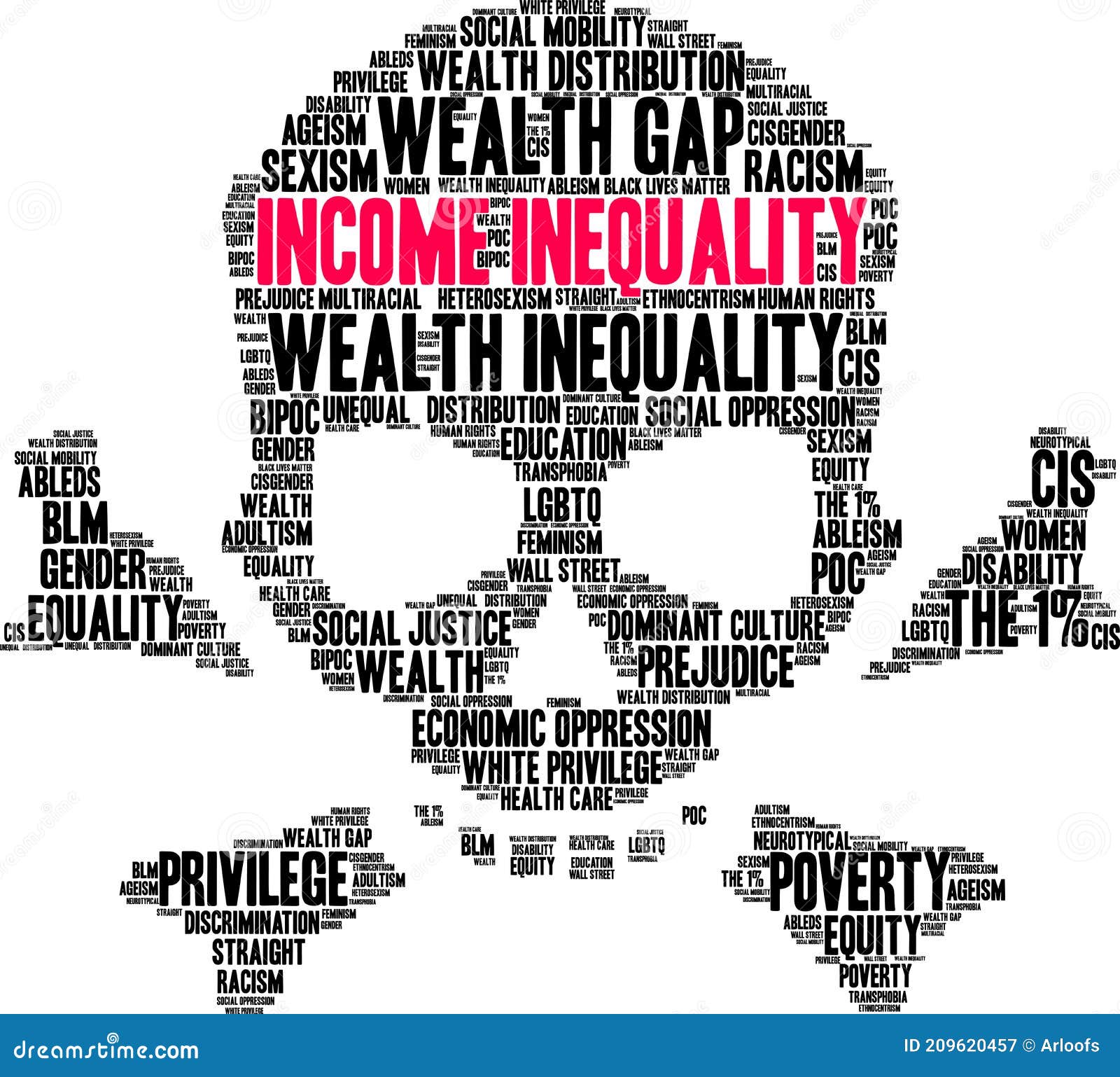 Income Inequality Word Cloud Stock Vector - Illustration of education ...