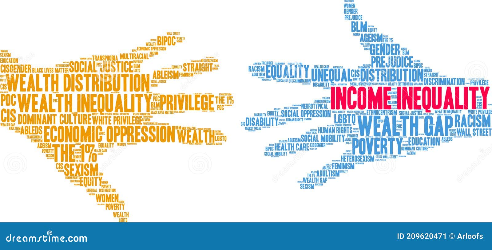 Income Inequality Word Cloud Stock Vector - Illustration of inequality ...