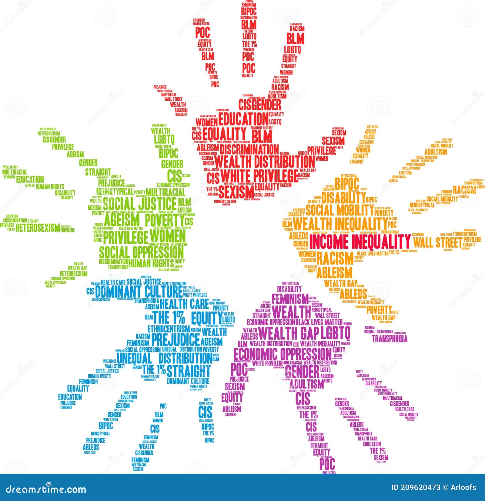 Income Inequality Word Cloud Stock Vector - Illustration of hate ...