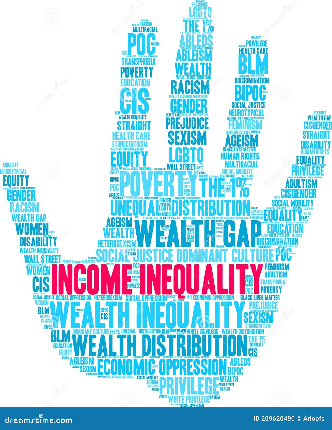 Income Inequality Word Cloud Stock Vector - Illustration of adultism ...