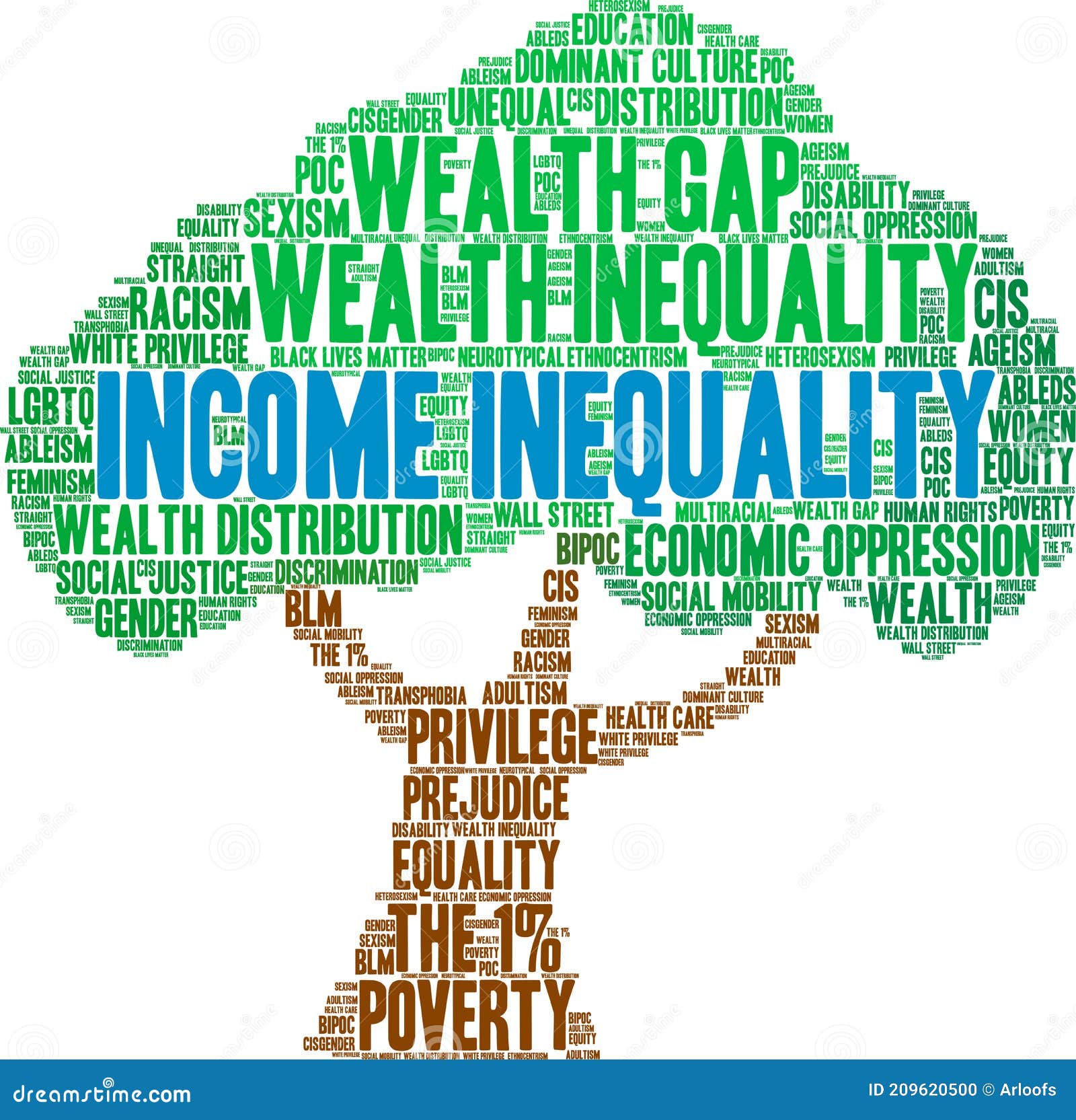 Income Inequality Word Cloud Stock Vector - Illustration of health ...