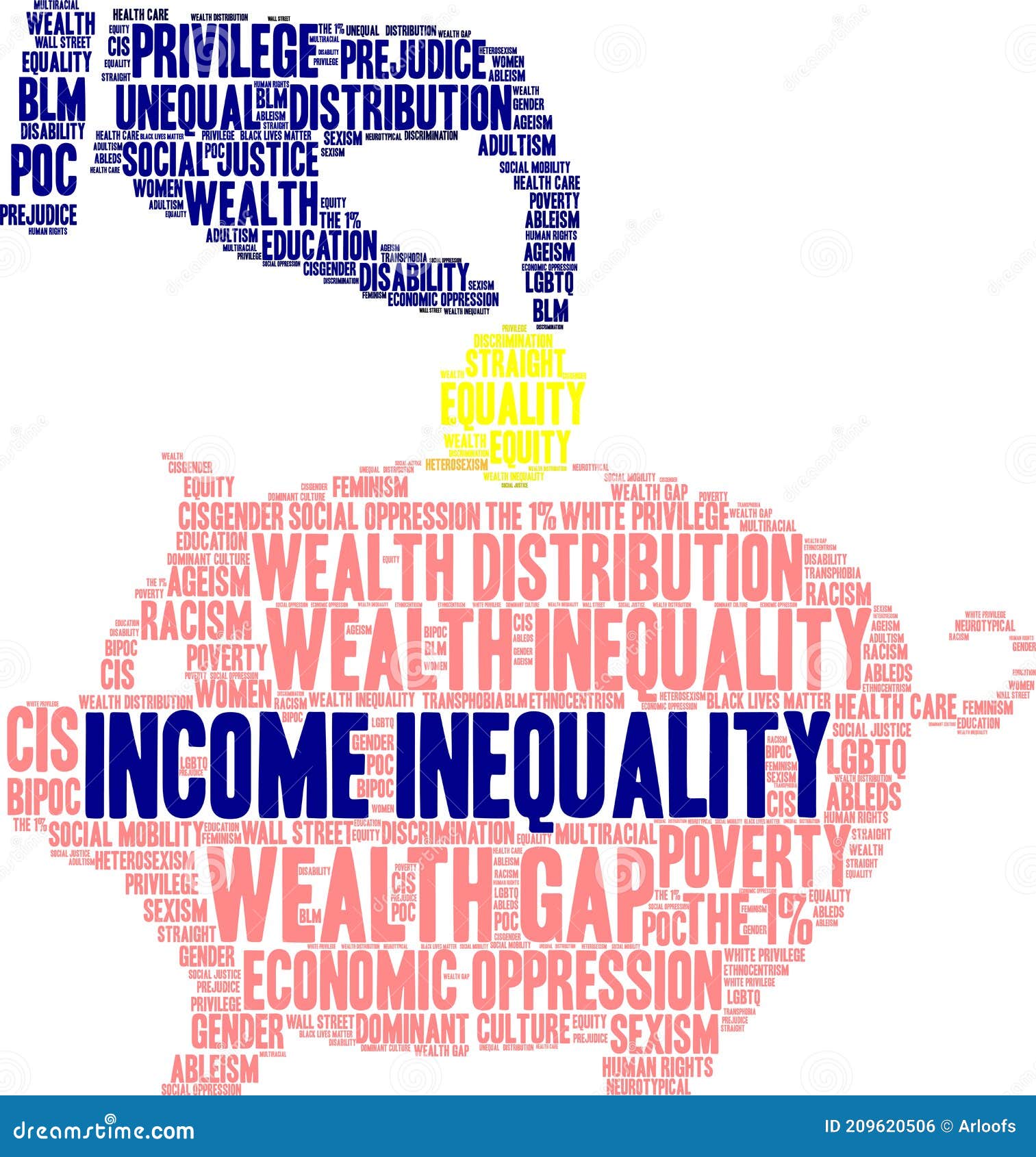 Income Inequality Word Cloud Stock Vector - Illustration of ally ...