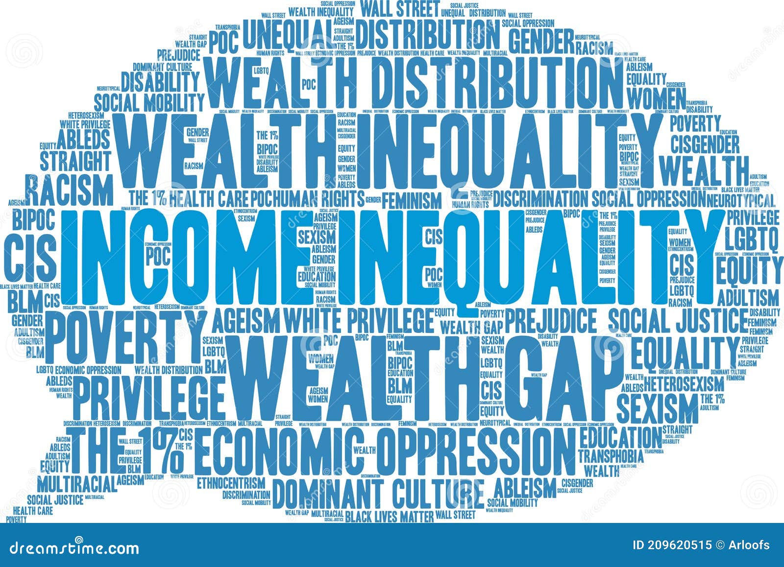 Income Inequality Word Cloud Stock Vector - Illustration of care ...