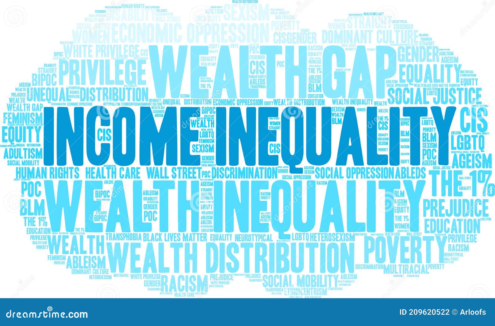 Income Inequality Word Cloud Stock Vector - Illustration of income ...