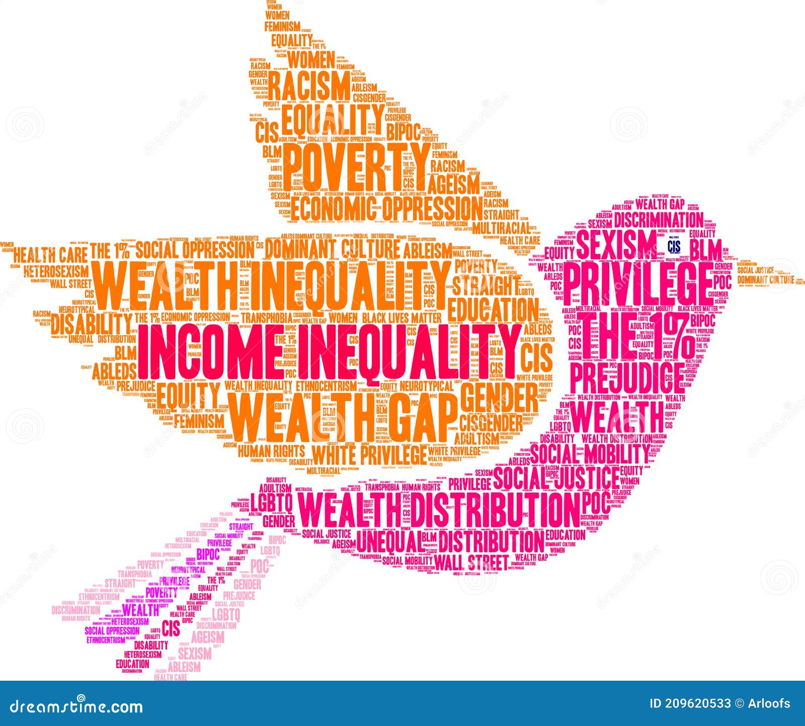 Income Inequality Word Cloud Stock Vector - Illustration of ally, civil ...