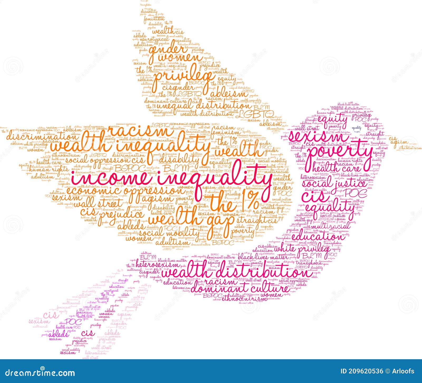 Income Inequality Word Cloud Stock Vector - Illustration of inequality ...