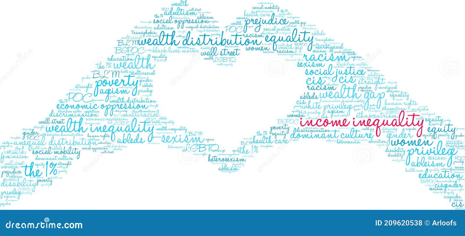 Income Inequality Word Cloud Stock Vector - Illustration of health ...