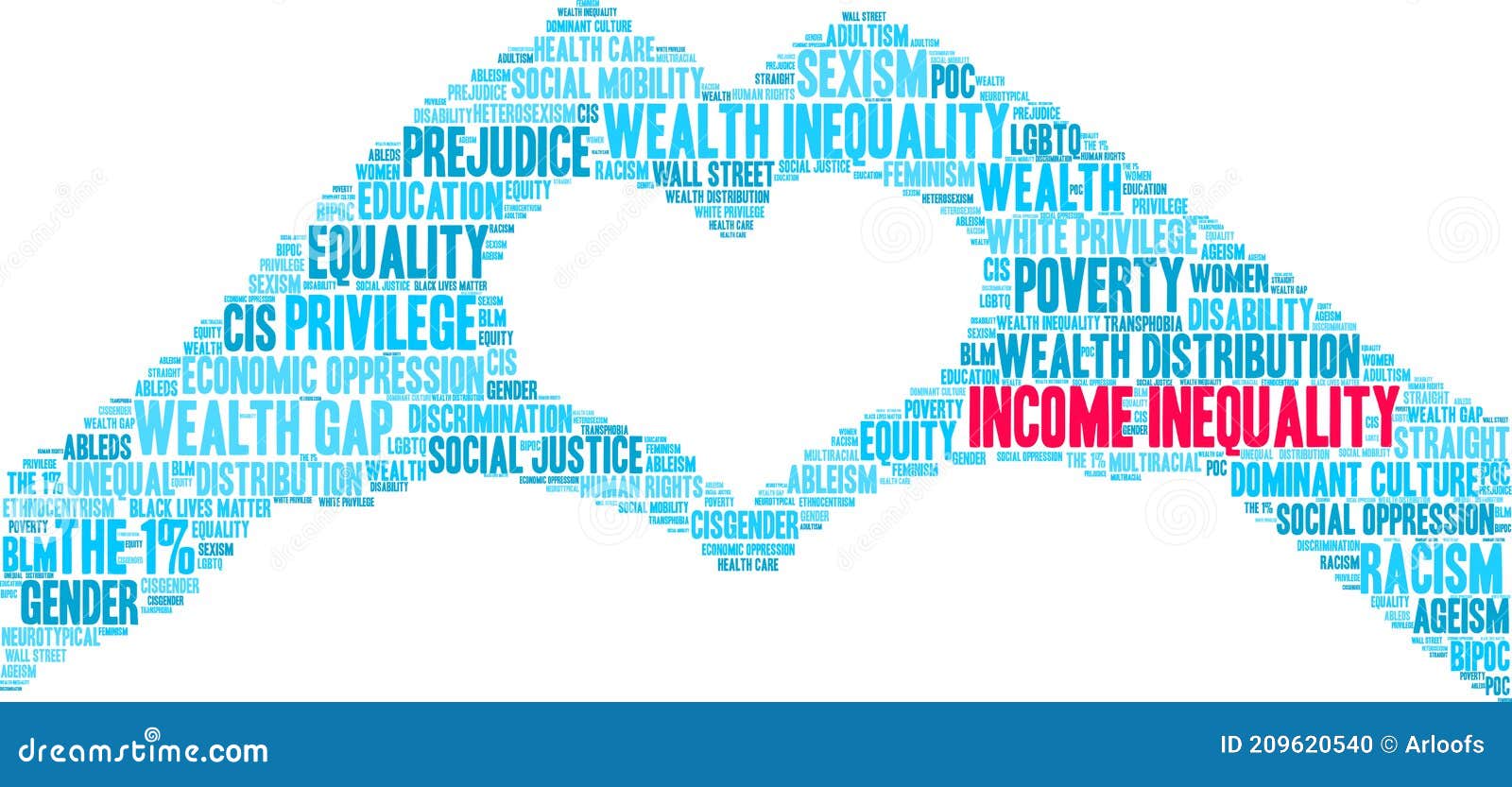 Income Inequality Word Cloud. Stock Vector - Illustration of color ...