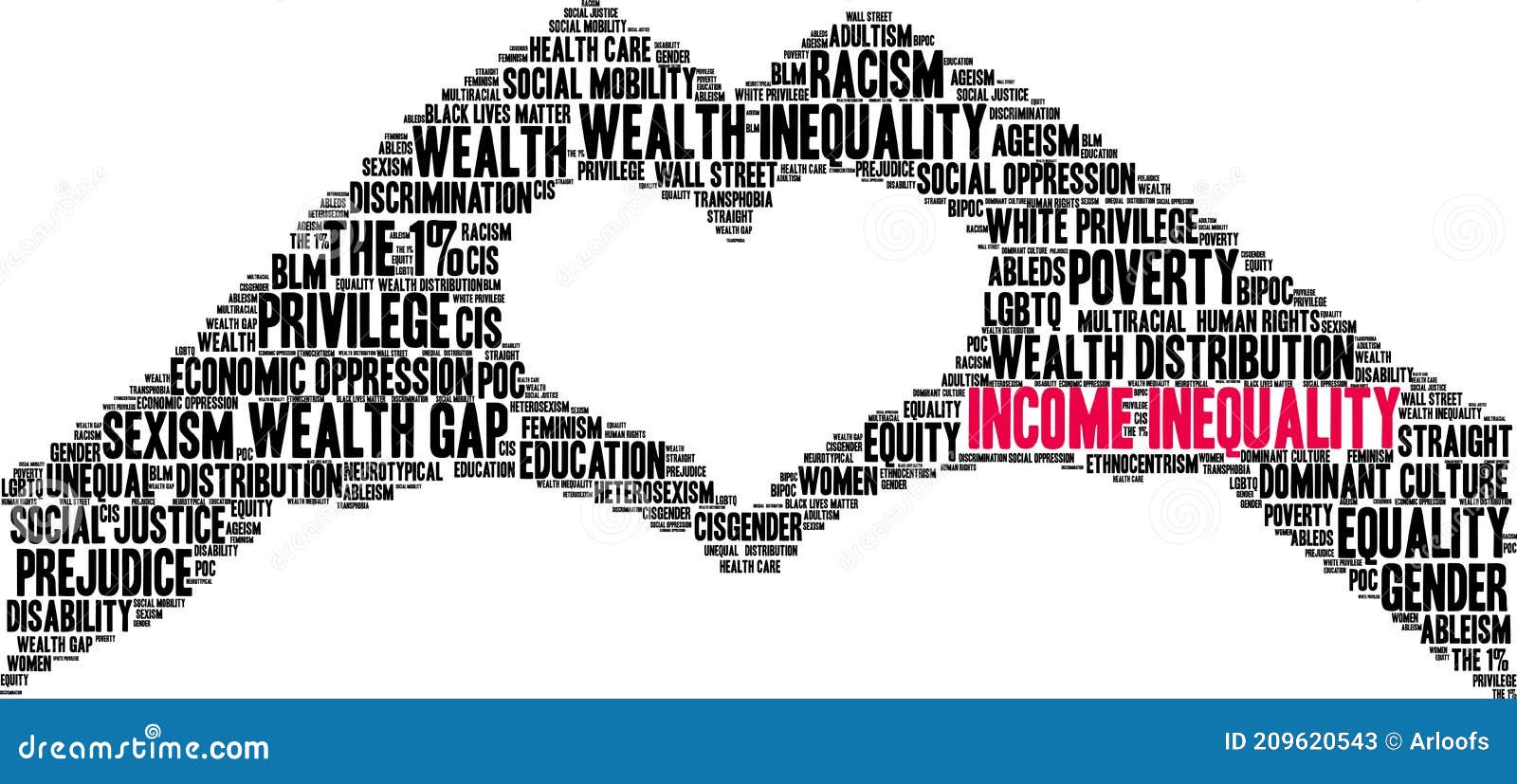 Income Inequality Word Cloud Stock Vector - Illustration of crime ...