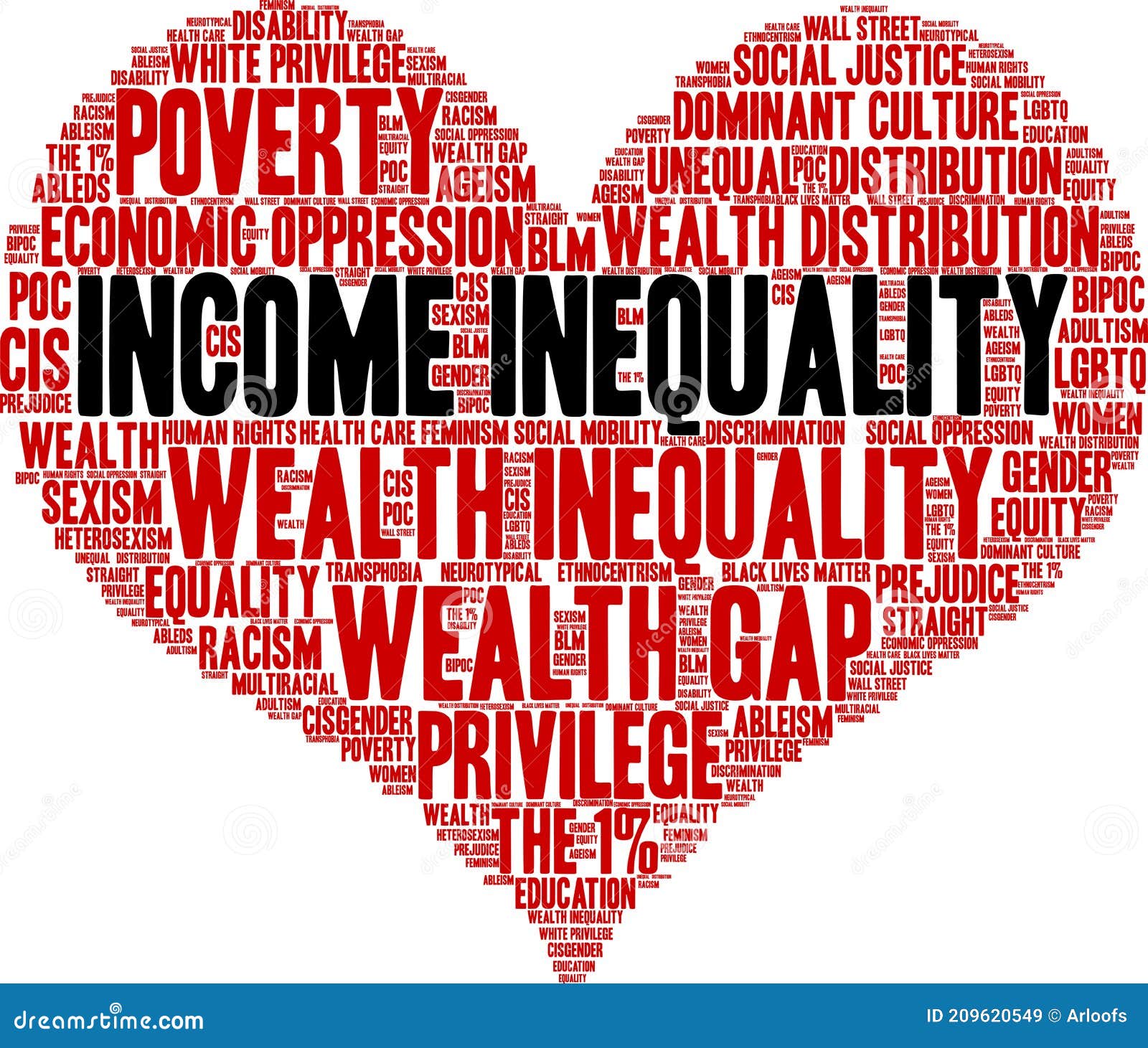 Income Inequality Word Cloud Stock Vector - Illustration of adultism ...