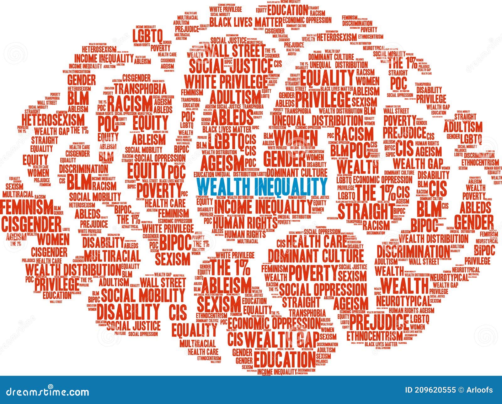Income Inequality Word Cloud Stock Vector - Illustration of culture ...