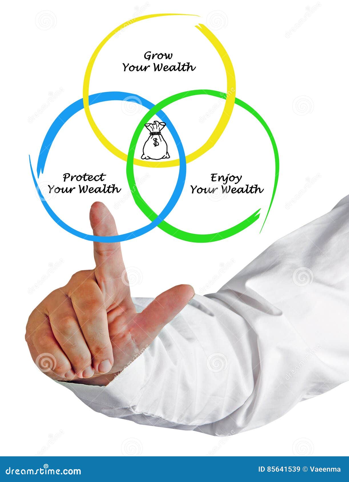 Wealth Management stock image. Image of growth, vertical - 85641539