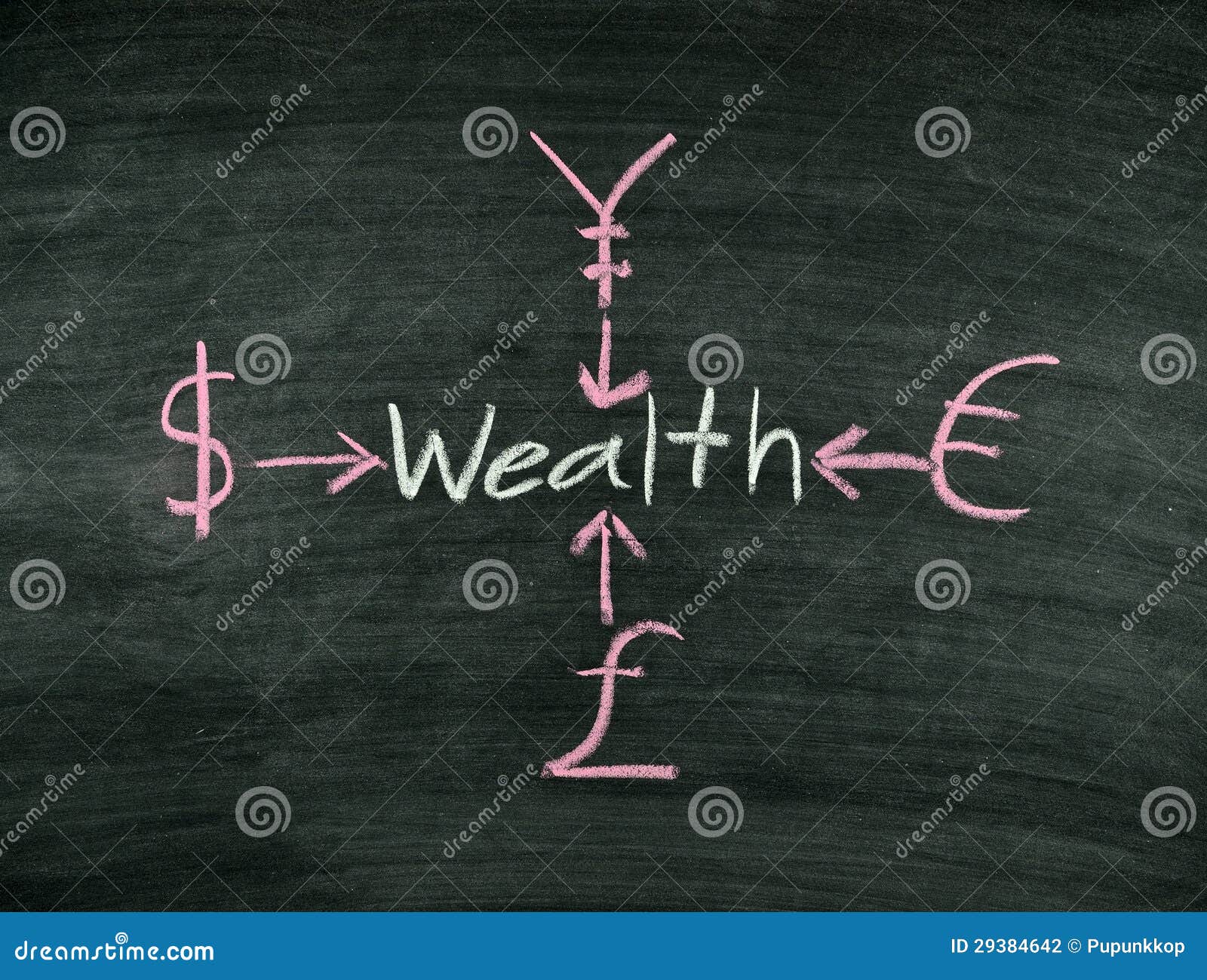 Wealth and money symbol stock photo. Image of symbol - 29384642