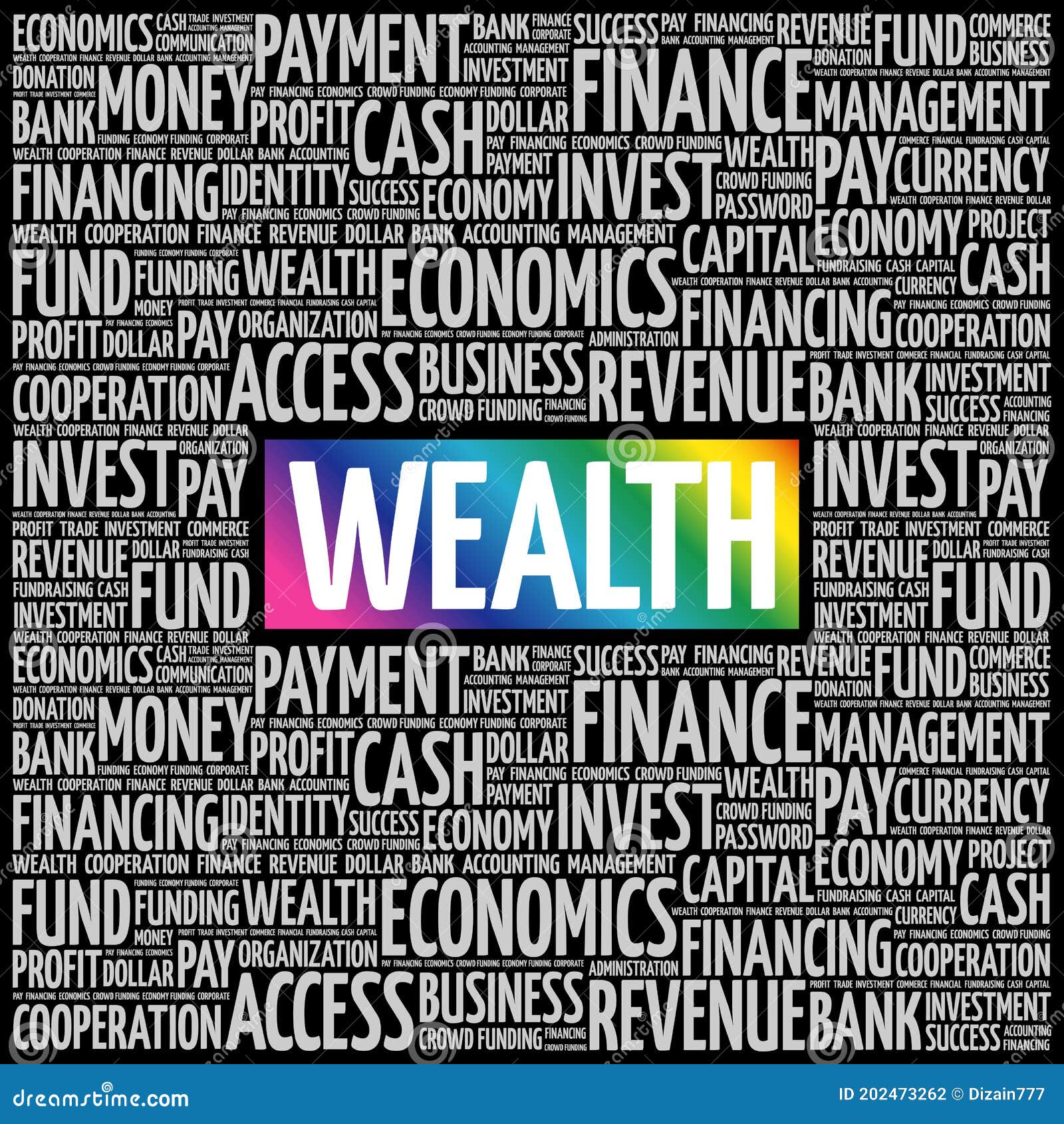 WEALTH Word Cloud Collage, Business Concept Background Stock ...
