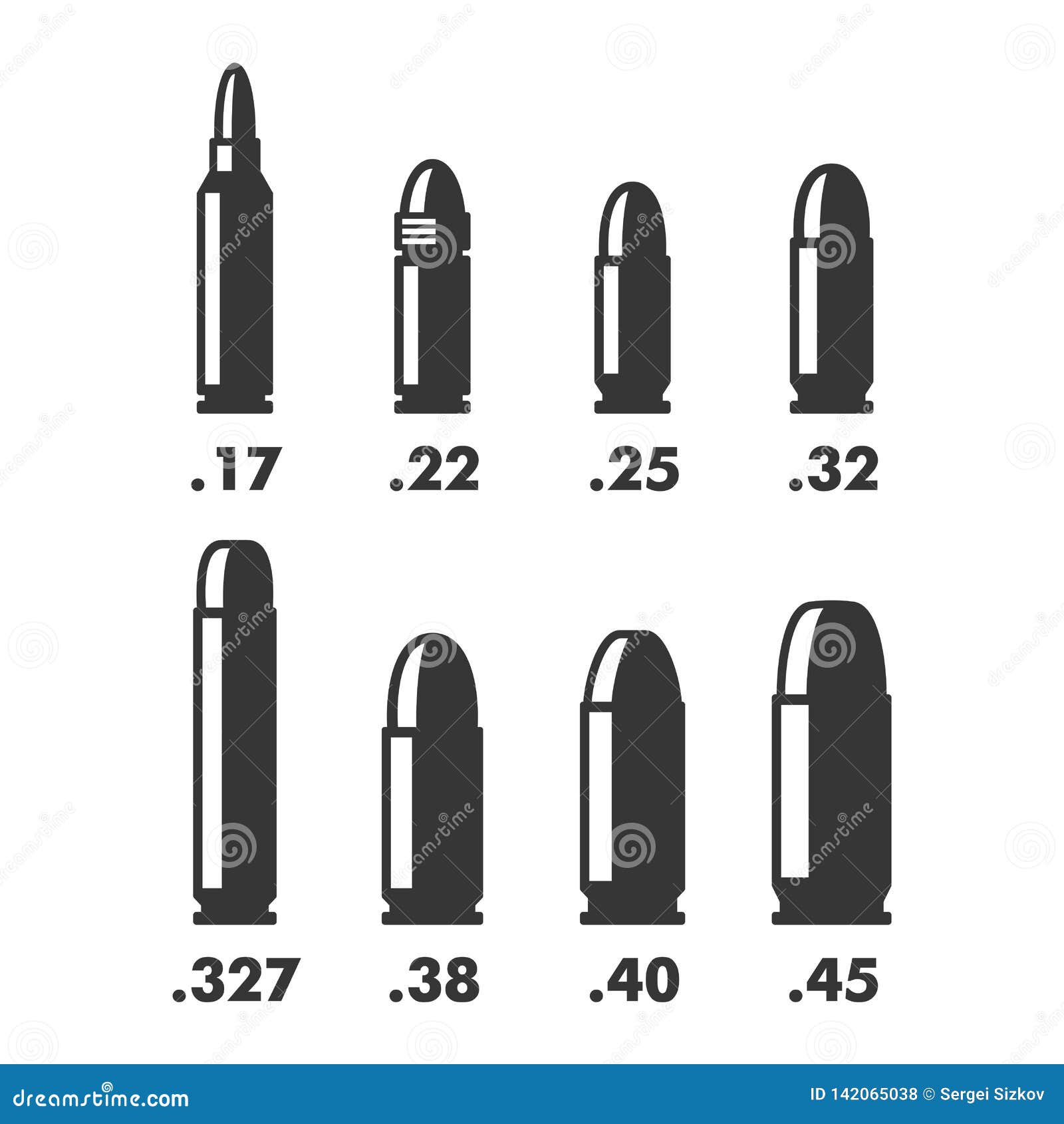 Weapon Bullets Sizes, Calibers, and Types Chart on White Background ...