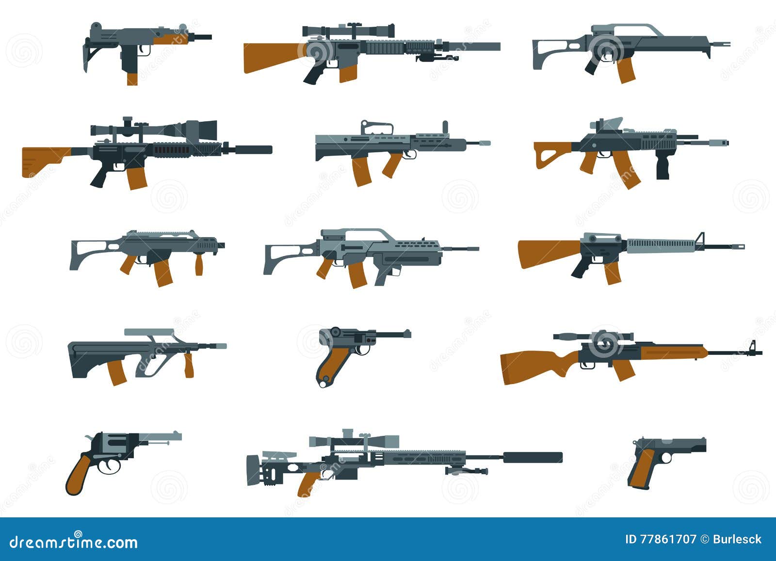 Different Types Of Machine Guns