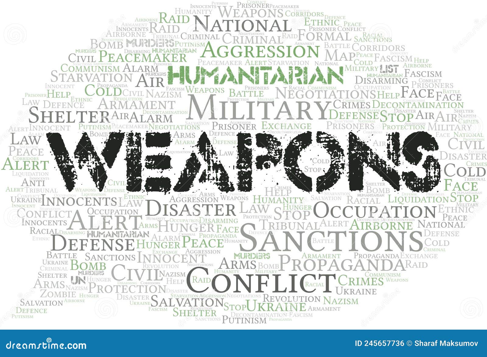 Weapons Word Cloud. Vector Made with the Text only. Stock Vector ...