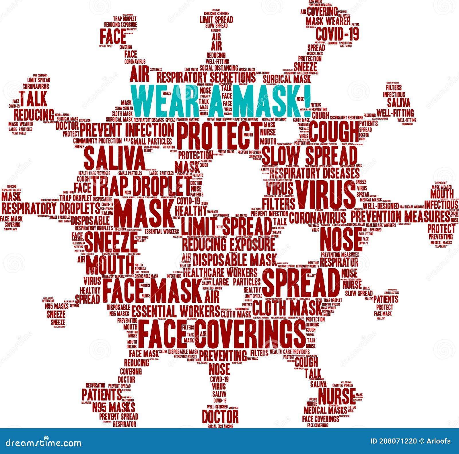 Wear a Mask Word Cloud stock vector. Illustration of nurse - 208071220