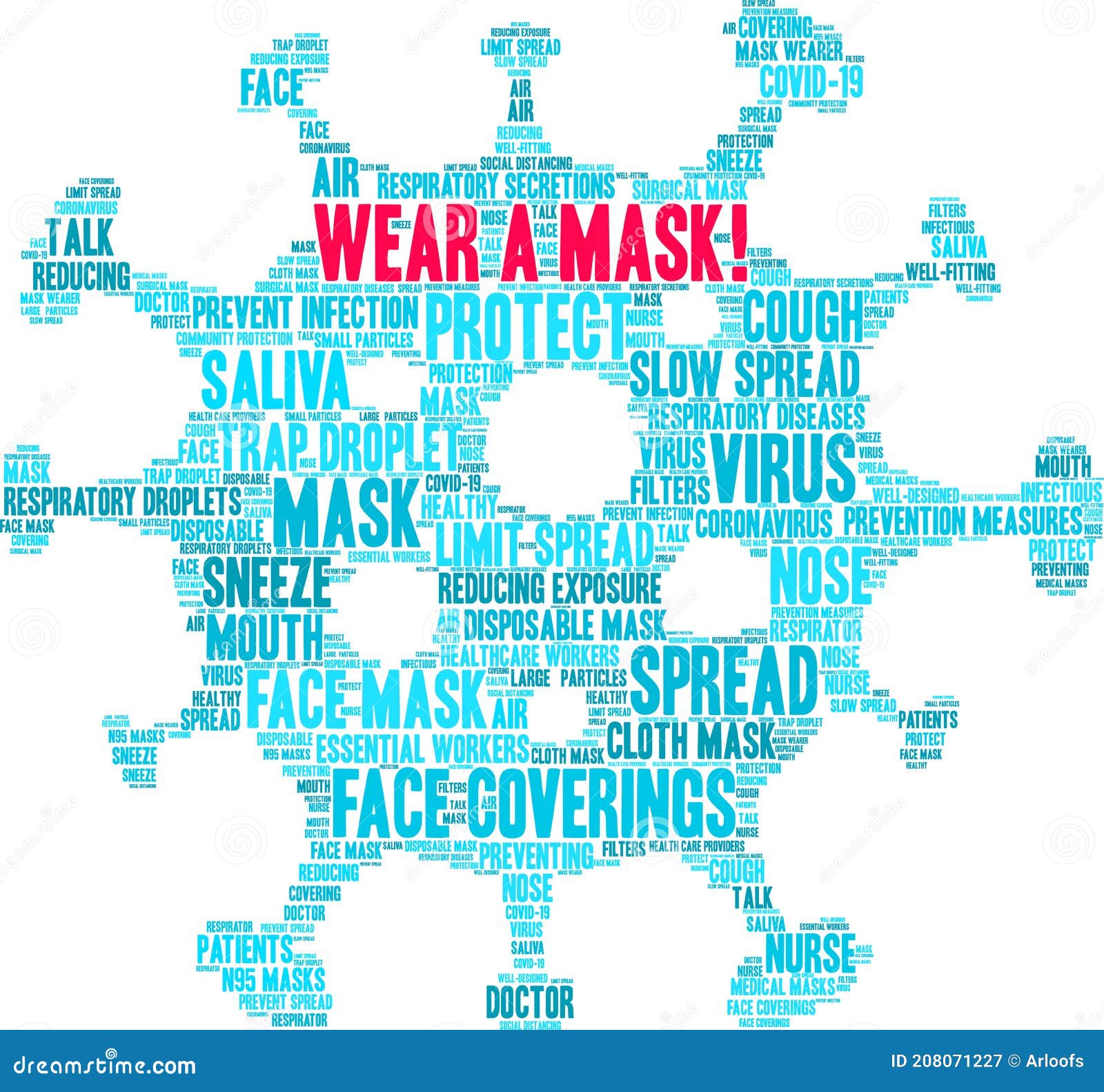 Wear a Mask Word Cloud stock vector. Illustration of cough - 208071227