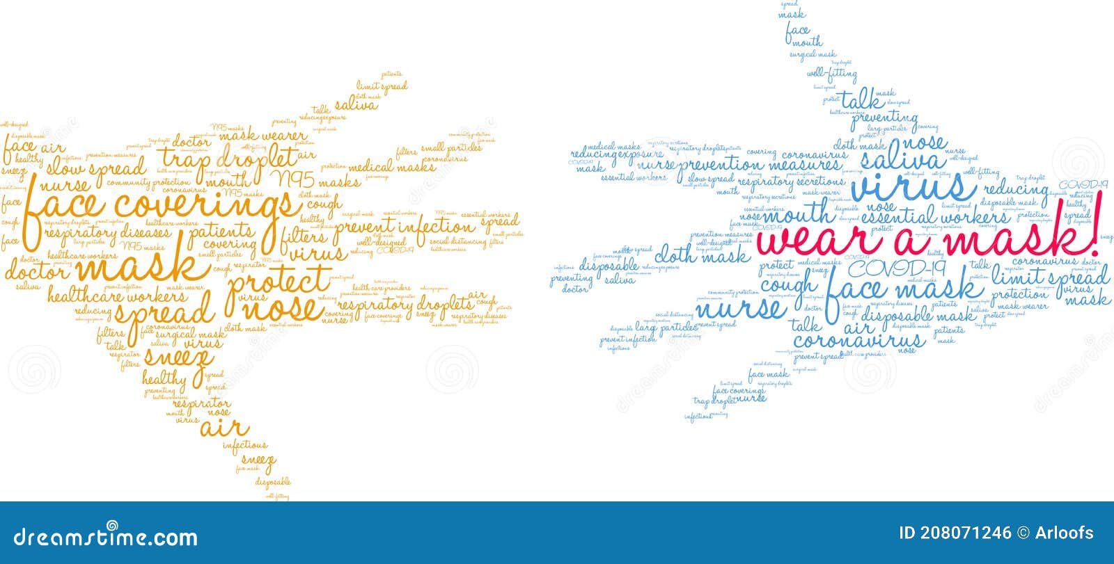 Wear a Mask Word Cloud stock vector. Illustration of droplets - 208071246