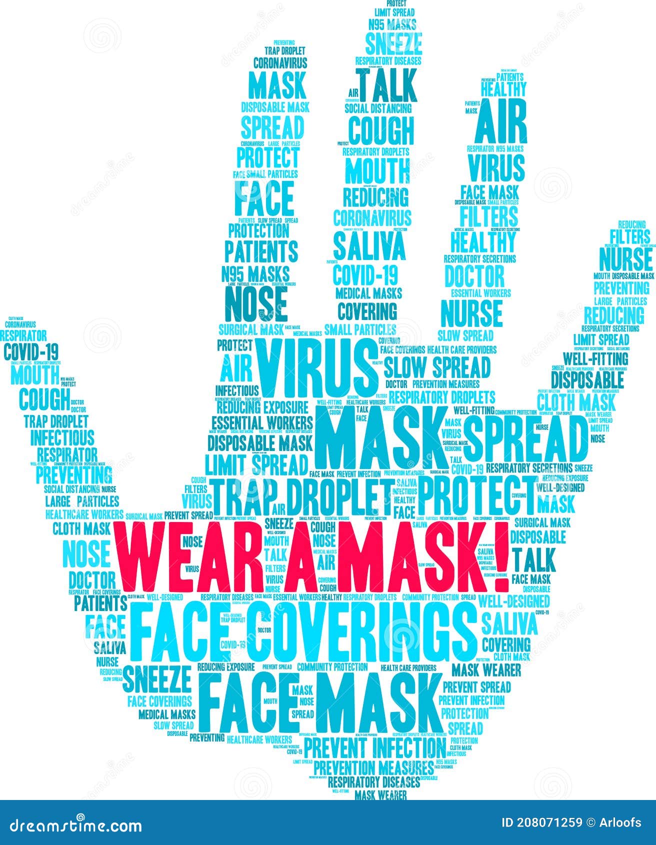Wear a Mask Word Cloud stock vector. Illustration of infectious - 208071259