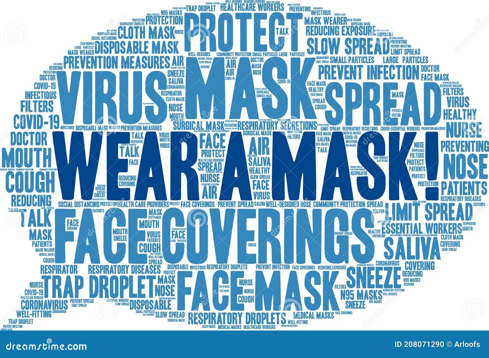 Wear a Mask Word Cloud stock vector. Illustration of large - 208071290
