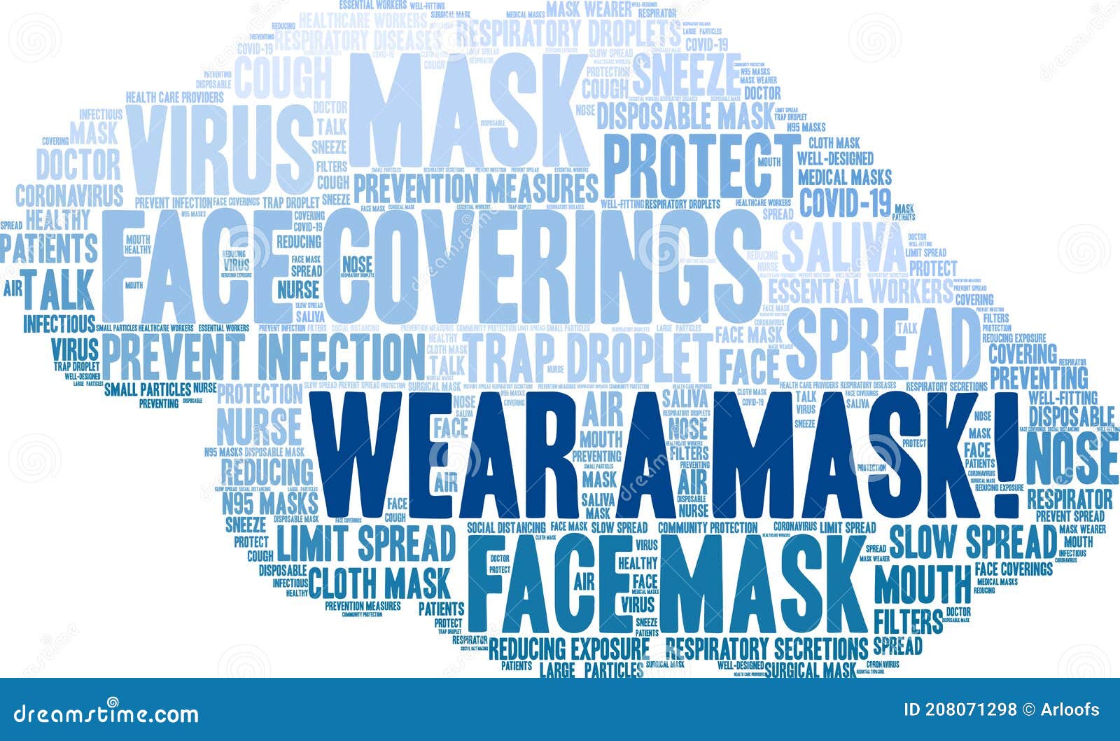 Wear a Mask Word Cloud stock vector. Illustration of doctor - 208071298