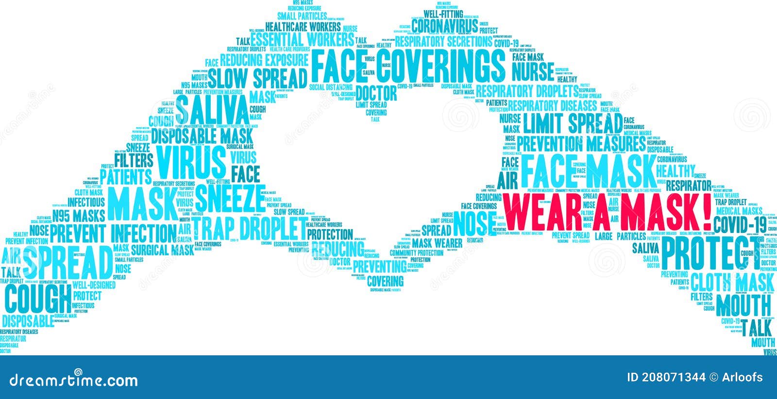 Wear a Mask Word Cloud stock vector. Illustration of large - 208071344