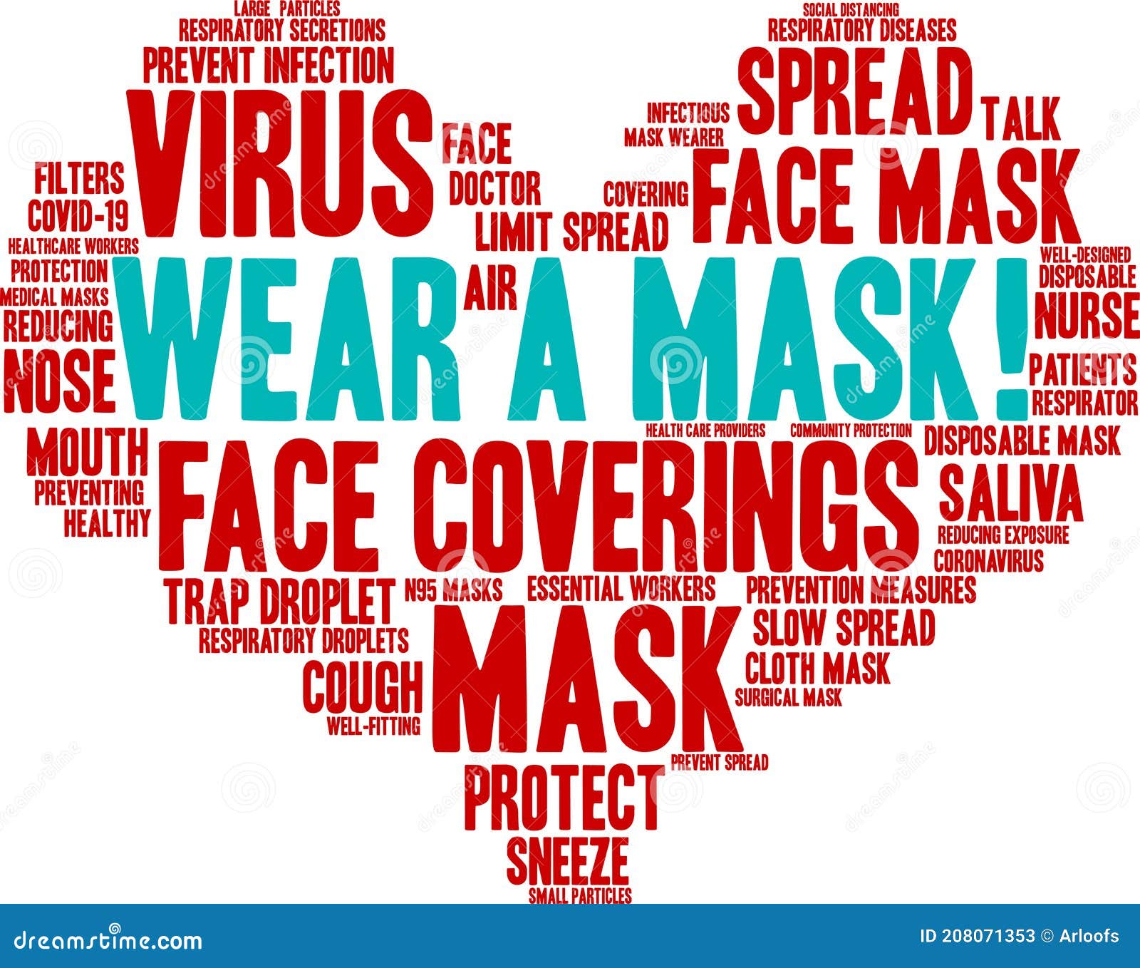 Wear a Mask Word Cloud stock vector. Illustration of designed - 208071353