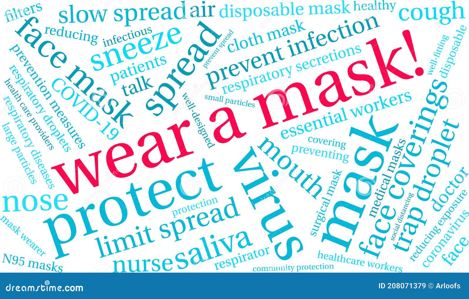 Mask Word Cloud Vector Illustration | CartoonDealer.com #208072170
