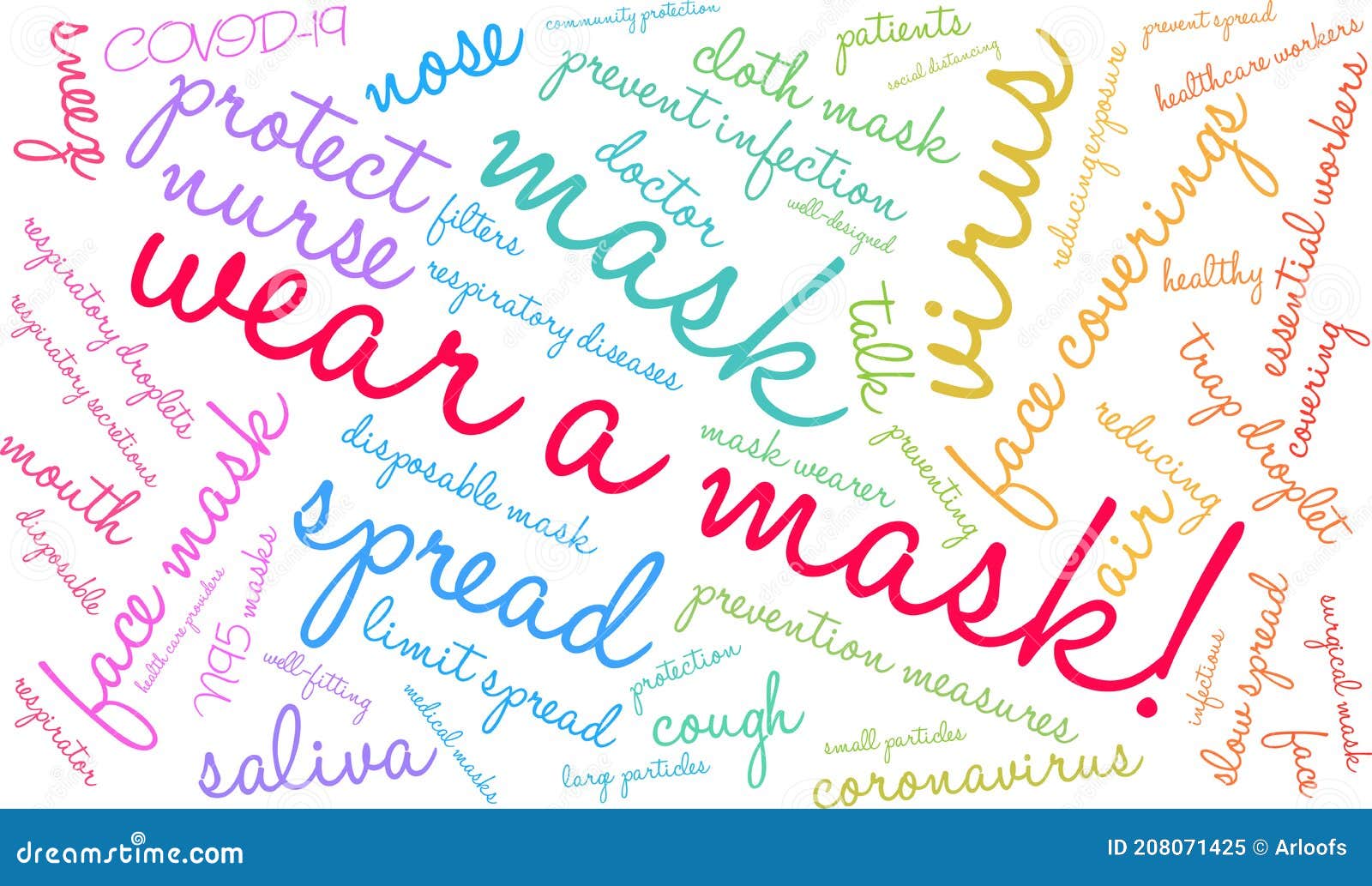 Wear a Mask Word Cloud stock vector. Illustration of designed - 208071425
