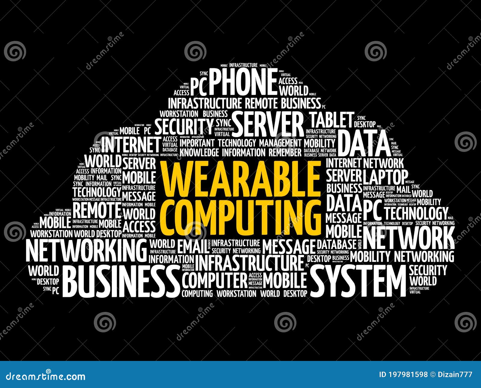 Wearable Computing Word Cloud Collage Stock Illustration - Illustration ...