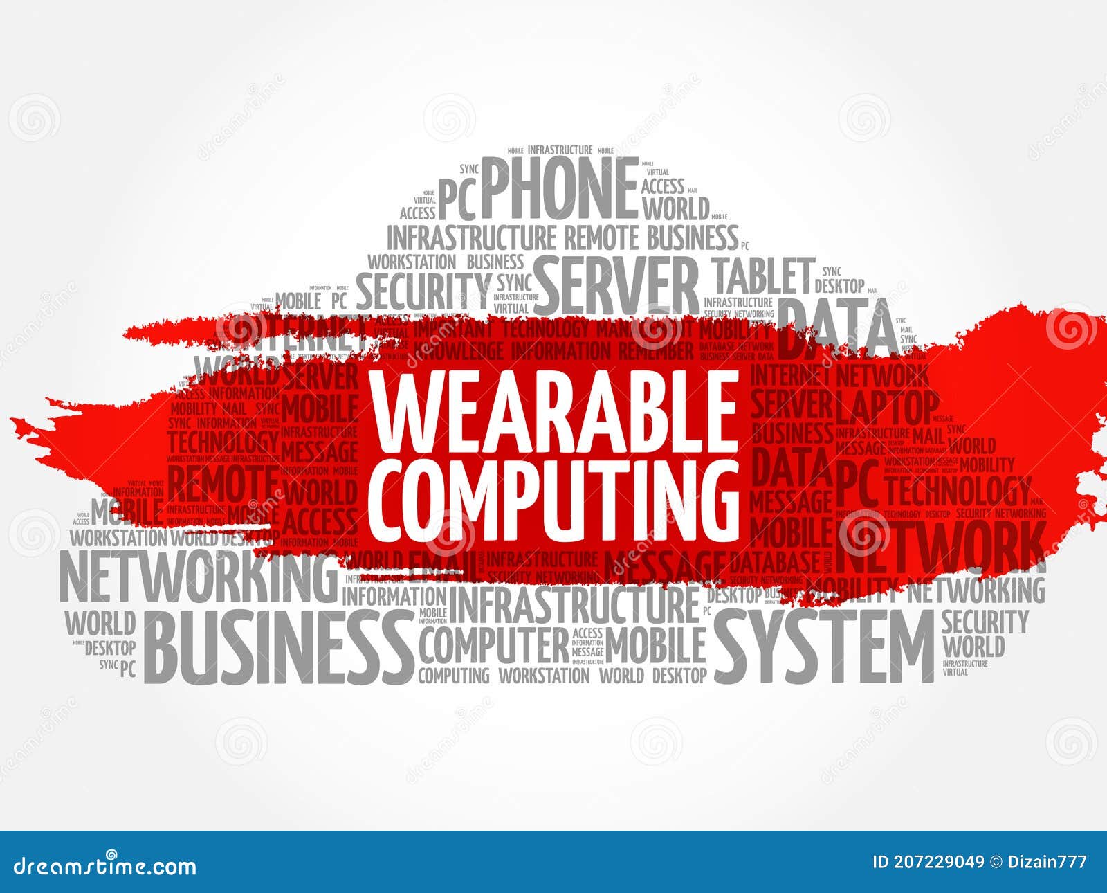 Wearable Computing Word Cloud Stock Illustration - Illustration of bodyborne, send: 207229049