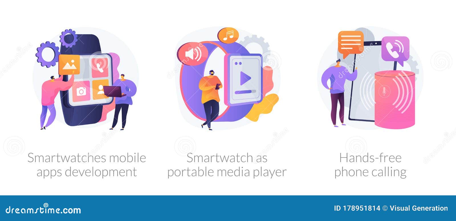 Wearable Devices Abstract Concept Vector Illustrations. | CartoonDealer ...