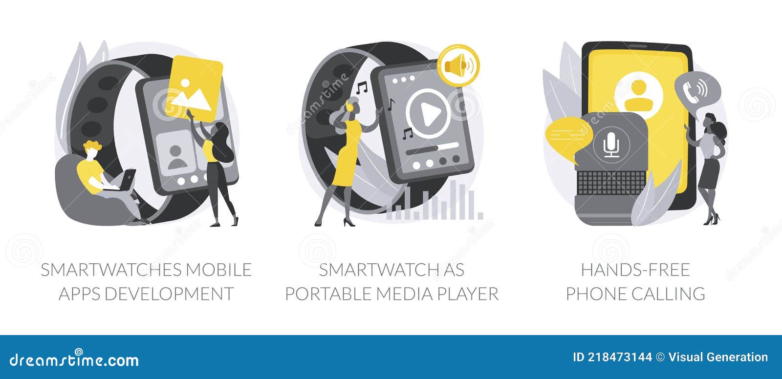 Wearable Devices Abstract Concept Vector Illustrations. | CartoonDealer ...