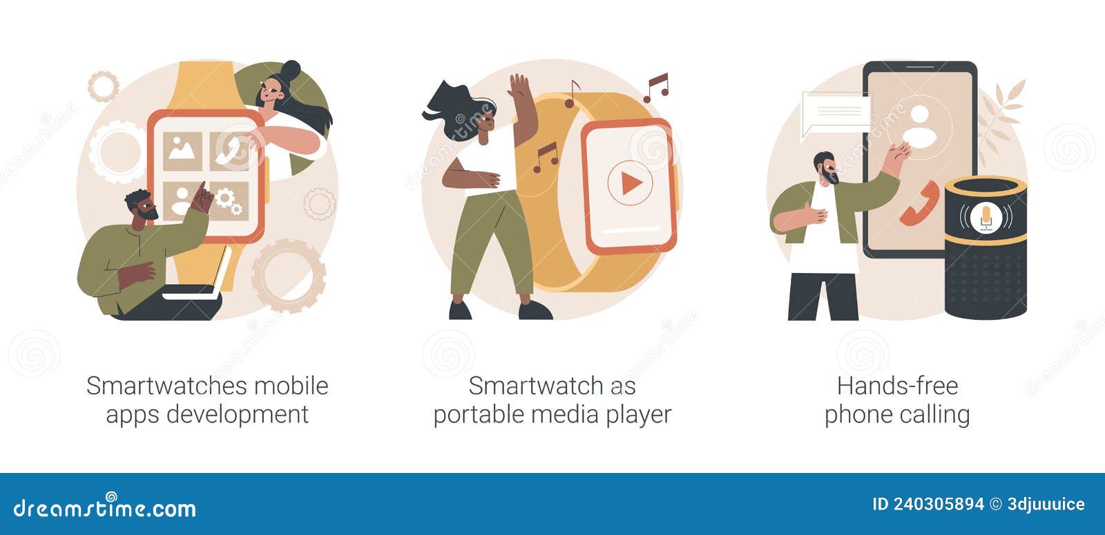 Wearable Devices Abstract Concept Vector Illustrations. | CartoonDealer ...