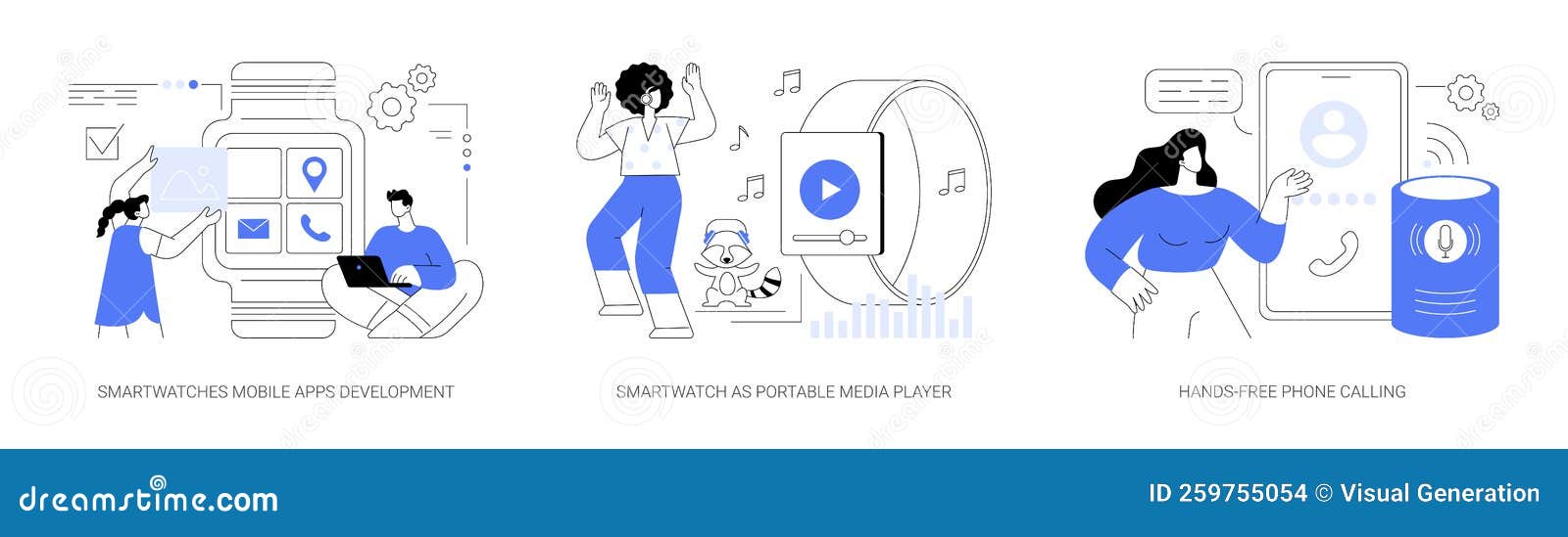 Wearable Devices Abstract Concept Vector Illustrations. Stock Vector ...