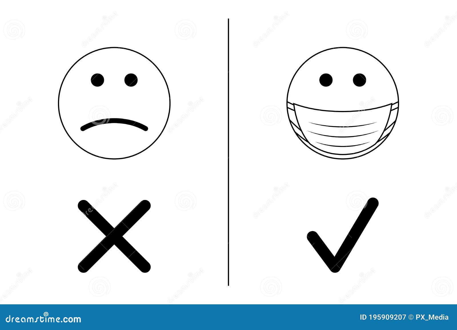Wearing Face Masks Concept - Coronavirus, Covid-19, SARS-CoV-2 Stock ...