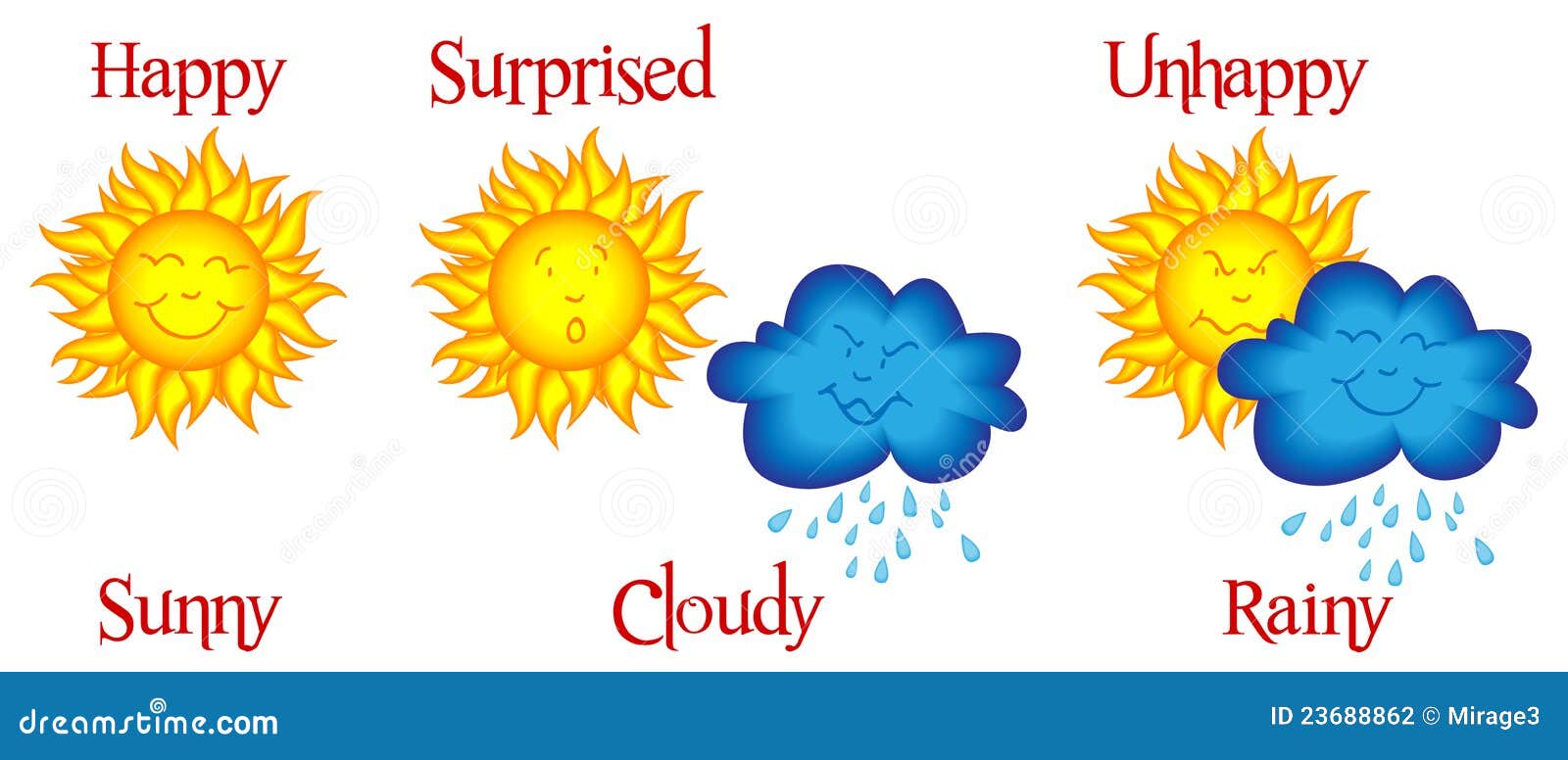 Weather cartoon strip stock vector. Illustration of happiness - 23688862