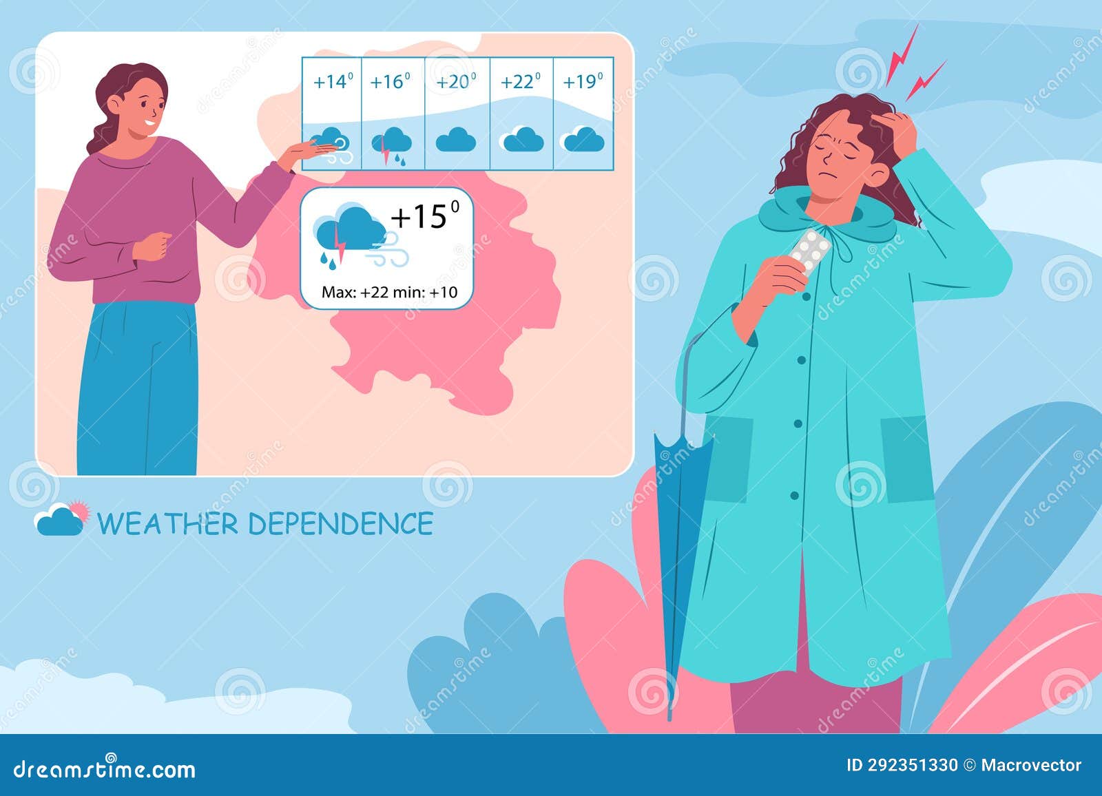 Weather Dependence Background Stock Illustration - Illustration of fall ...