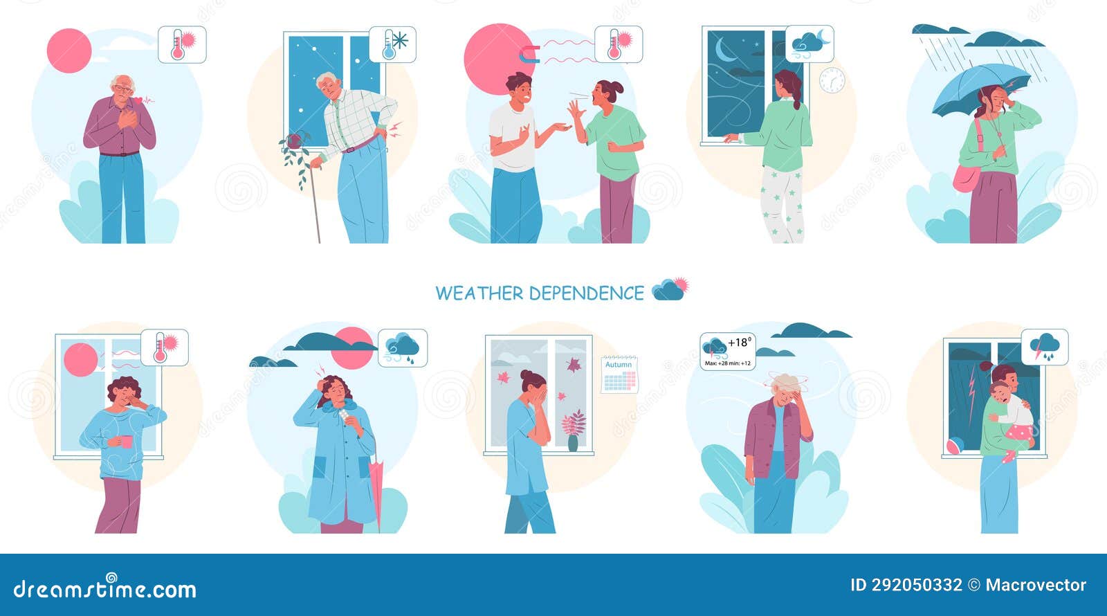 Weather Dependence Flat Infographics Cartoon Vector | CartoonDealer.com ...