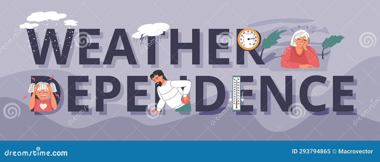 Weather Dependence Text Composition Stock Vector - Illustration of view ...