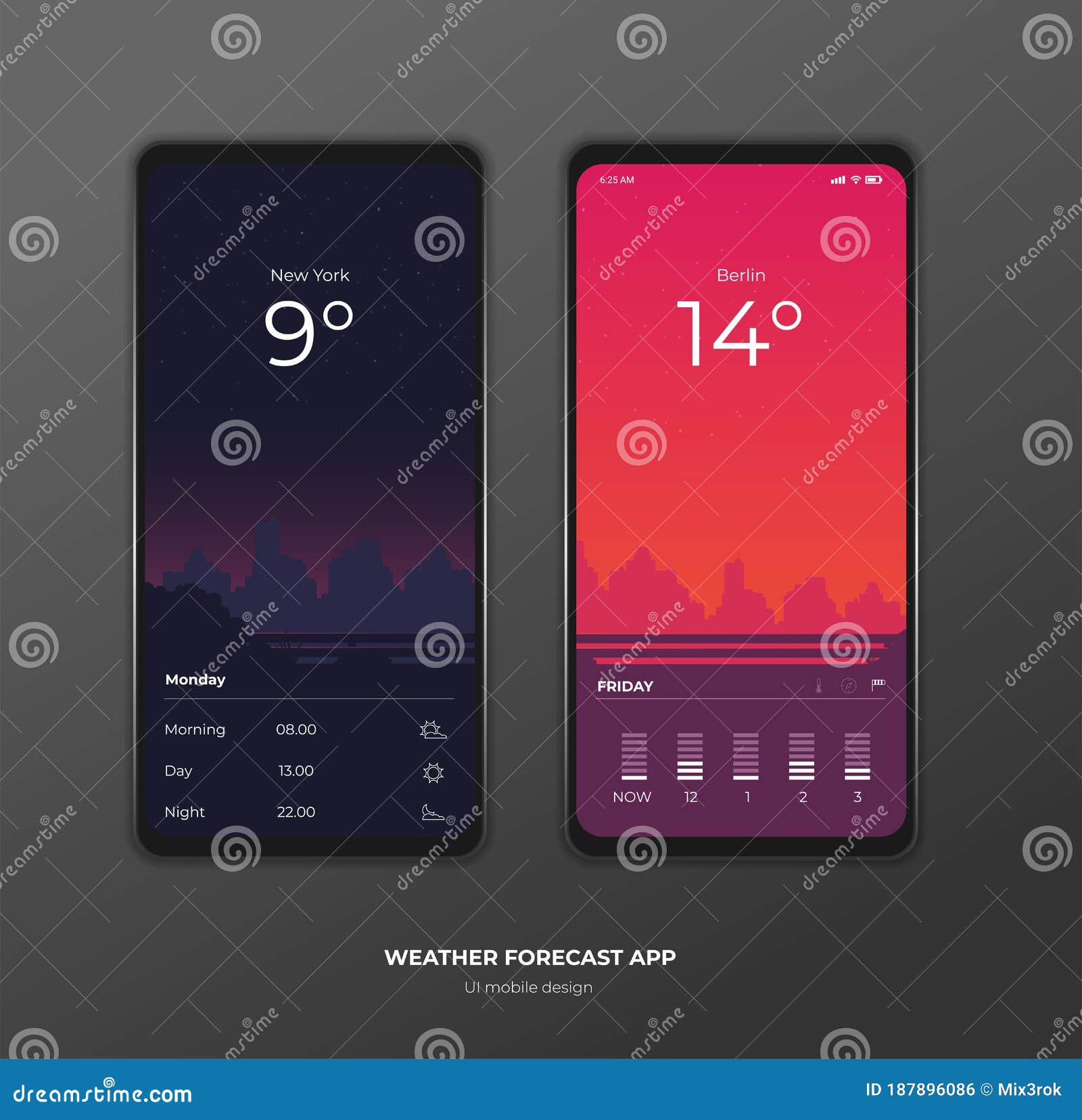 Weather Forecast App Ux Ui Design Mockup Vector Stock Vector ...