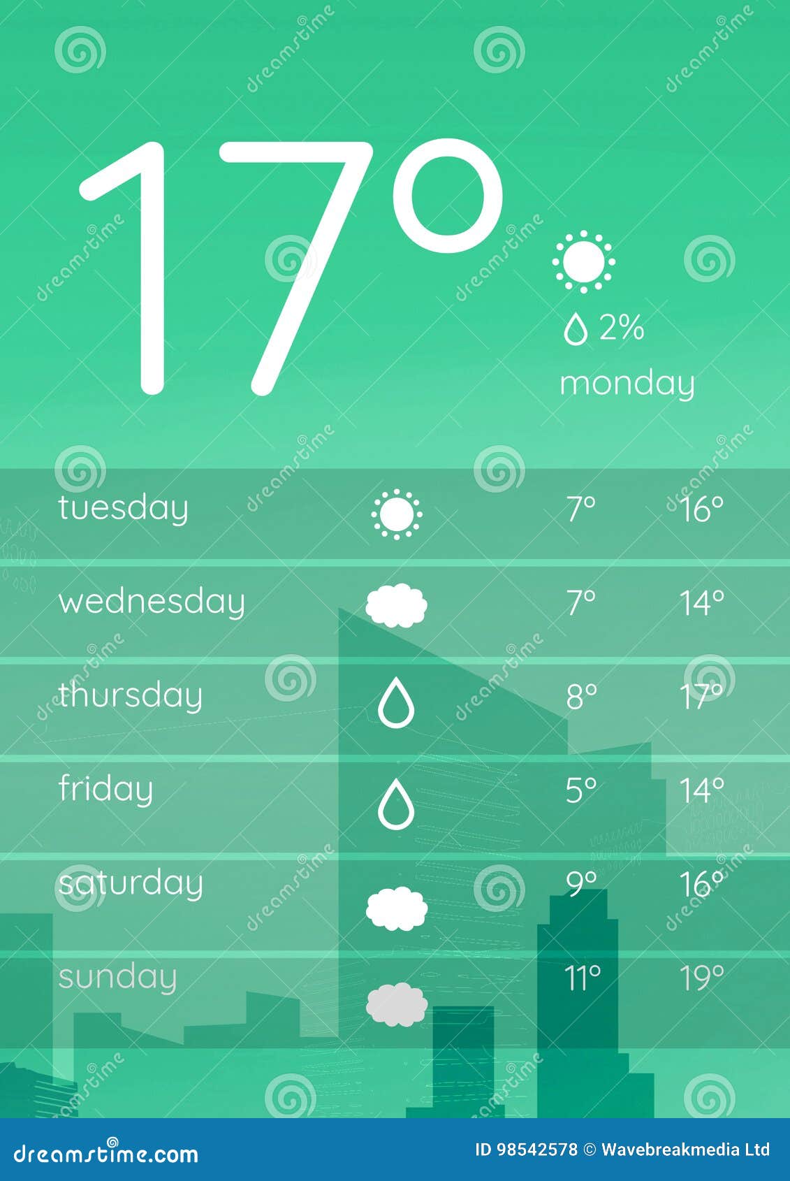 Weather Forecast Application Interface Stock Illustration ...
