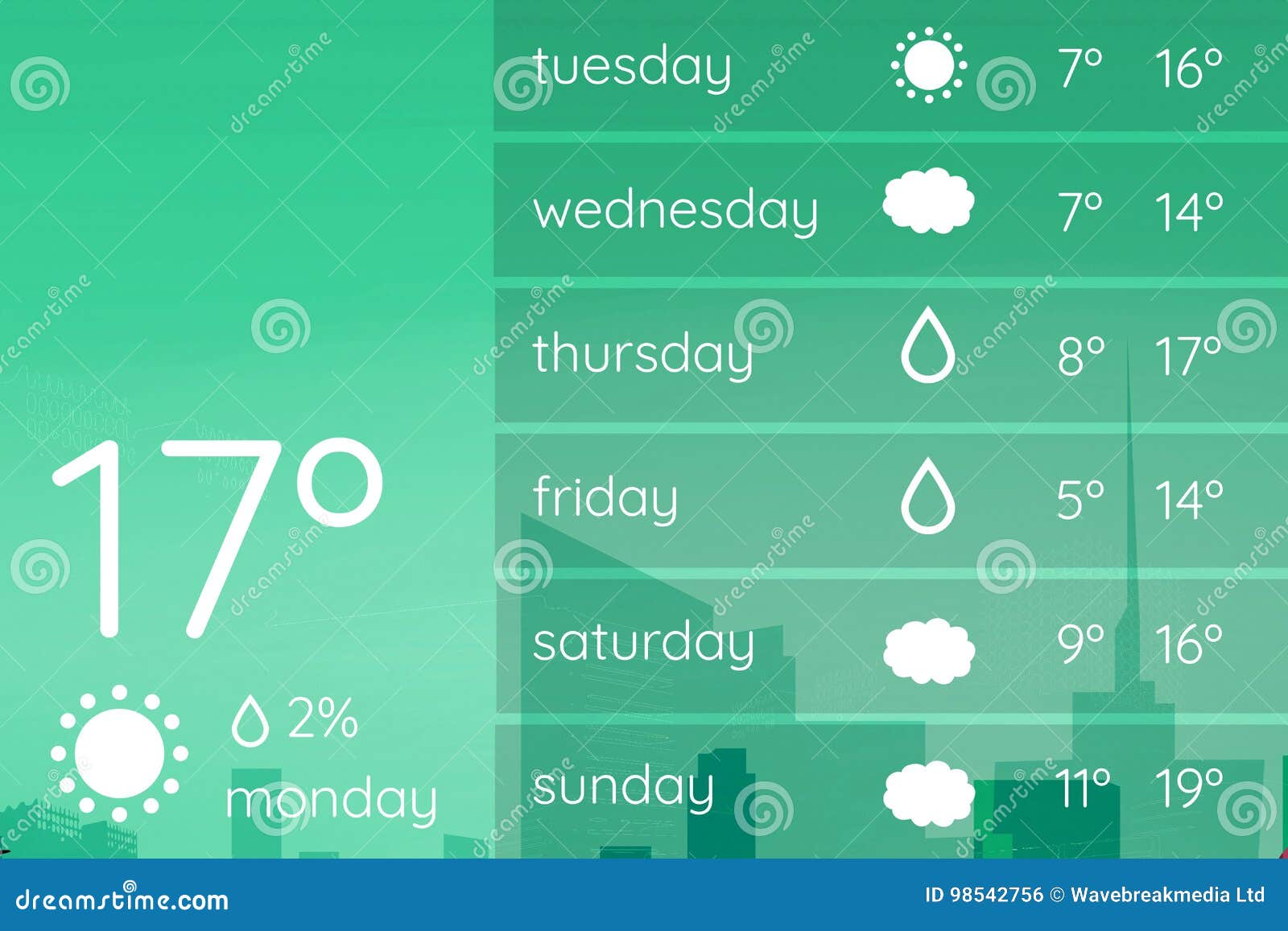Weather Forecast Application Interface Stock Illustration ...