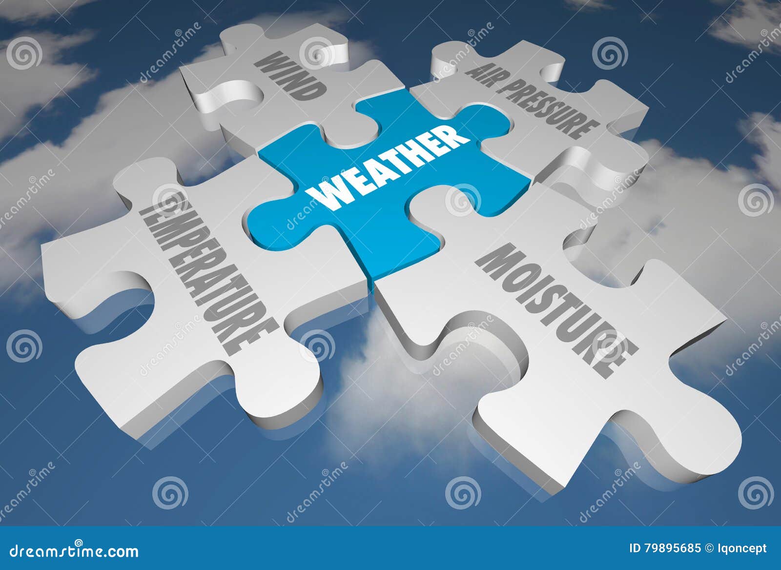 Weather Forecast Elements Words Puzzle Pieces Stock Illustration ...