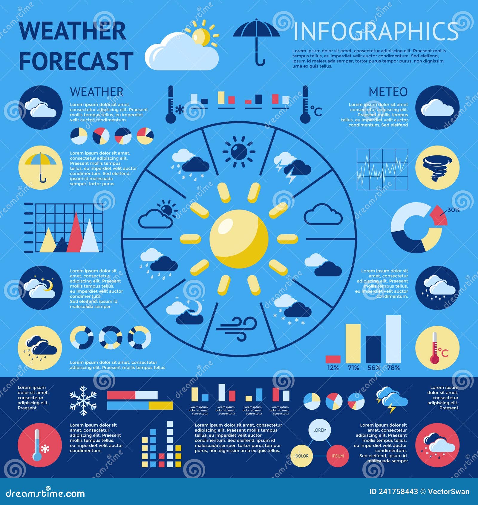 Weather Forecast Infographic Stock Vector - Illustration of storm ...