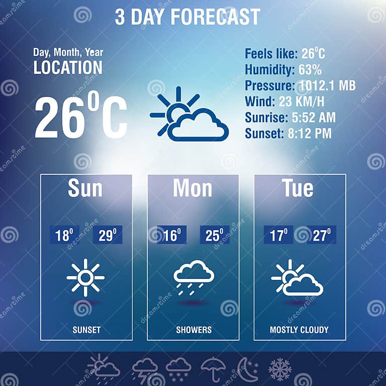 Weather Forecast Interface with Icon Set Stock Vector - Illustration of ...